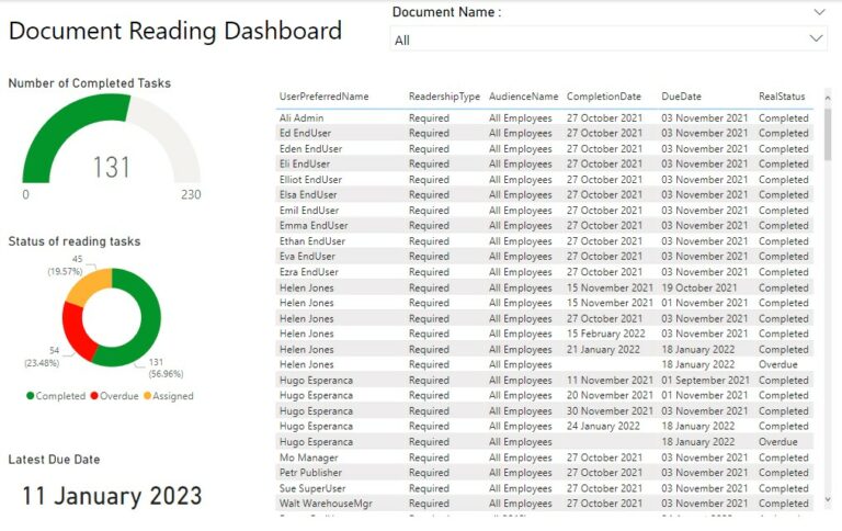 Downloadable background templates for your Power BI reports